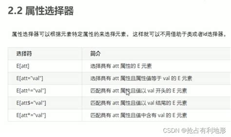 Css学习css曲线边框 Csdn博客