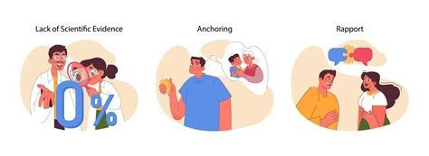 Neuro Linguistic Programming Elements Set Flat Vector Illustration 41174575 Vector Art At Vecteezy