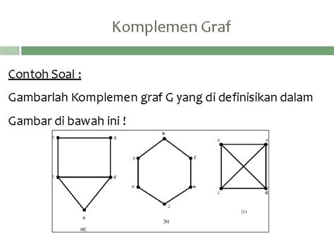 Contoh Soal Graph Lembar Jawaban