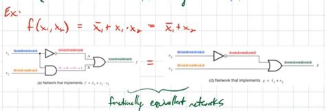Chapter 2 Introduction To Logic Gates And Boolean Algebra Flashcards Quizlet