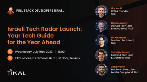 Israelitechradar Israelitechradar Tech Developer Frontend Backend Devops