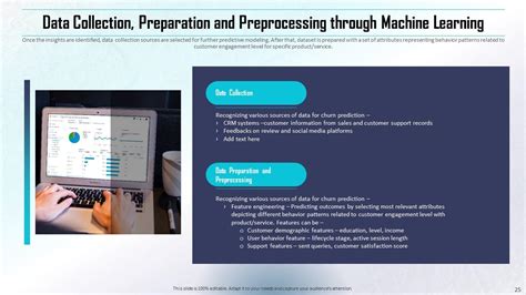 Determining Direct And Indirect Data Monetization Value Powerpoint Presentation Slides Ppt Slide