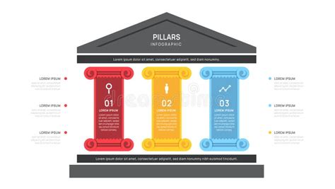 Three Pillars Framework Infographic Diagram Chart Template For Business Presentation Vector