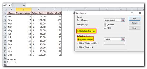 Using The Correlation Tool From The Excel 2007 And Excel Correlation