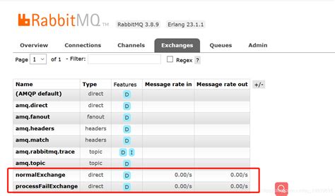 基于springboot和rabbitmq实现延时重试队列rabbitmq Springboot 延迟消息队列 重试 Csdn博客