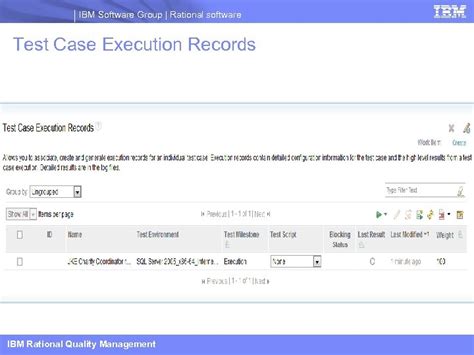 IBM Software Group Rational Quality Manager