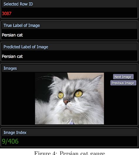 Understanding Deep Neural Networks Using Topological Data Analysis
