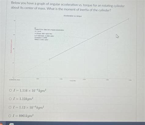 Answered Below You Have A Graph Of Angular Bartleby