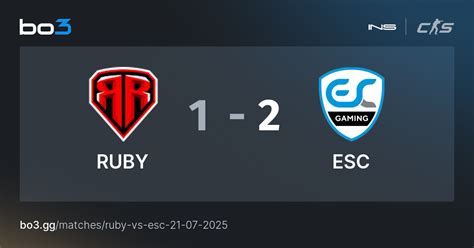 Ruby Vs Esc Cs2 Match At Winline Insight Season 7