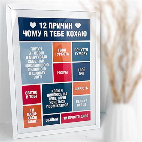 Постер у рамці 12 причин чому я тебе кохаю A4 Wmt4 19l015 Ukr — ціна 315 грн у каталозі