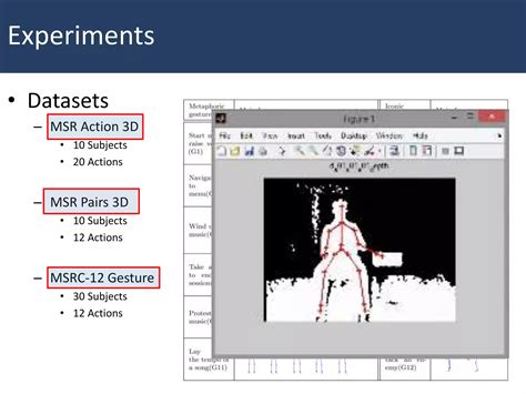 Human Action Recognition Using 3d Joint Information And Hoofd Features Pptx 3 D Graphics