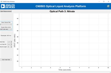 Optical Platform Nitrate Measurement Demo [analog Devices Wiki]