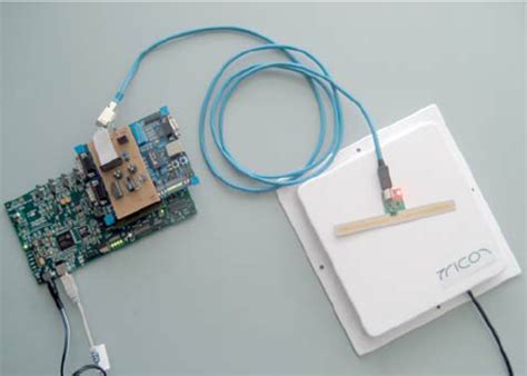 Development Hardware In Uhf Rfid Environment Download Scientific Diagram