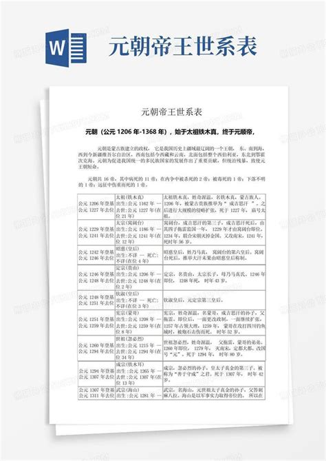 元朝帝王世系表word模板下载编号qgokwpap熊猫办公