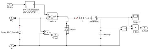 Fuzzy Logic Based Mppt Controller For A Pv System