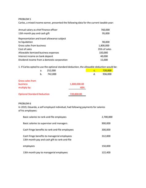 Solution Allowable Deduction Problems Solution Studypool