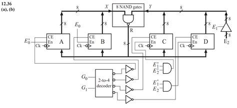 Solved A Digital System Can Perform Any Four Variable