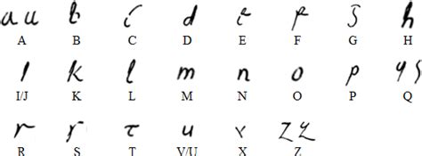 Roman Cursive