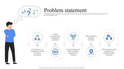 Top Problem Statement PowerPoint Presentation Templates In