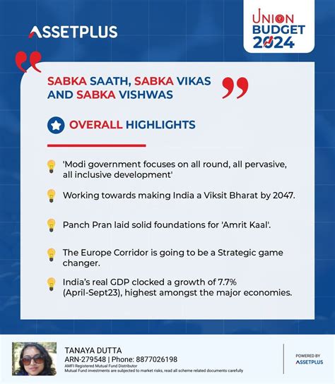 Somnath Dutta Posted On Linkedin