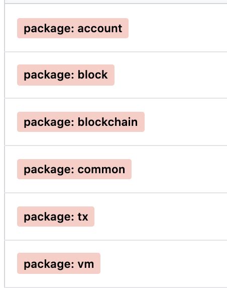 labels for monorepo · issue 629 · ethereumjs ethereumjs monorepo · github