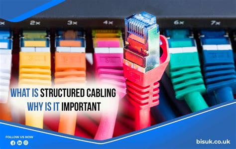 What Is Structured Cabling And Why Is It Important 2025