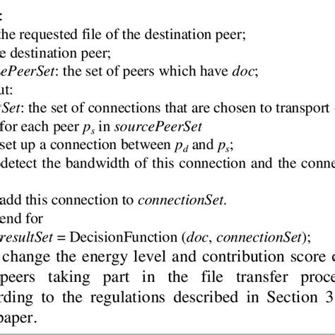 The Pseudo Code For The Proposed Source Peer Selection Algorithm Download Scientific Diagram