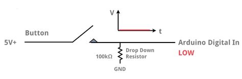 Pull Down Weerstand Arduino