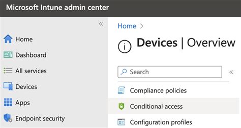 Microsoft 365 Security Compliance And Identity Administration