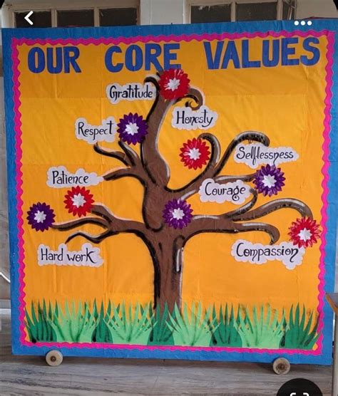 School Values Display Ideas