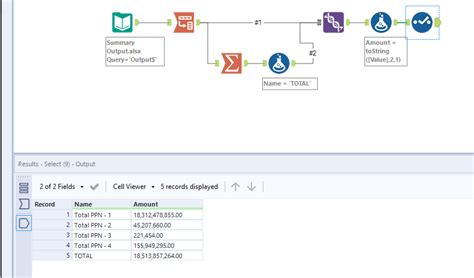 Solved Transposing Summarizes Sum Output Alteryx Community