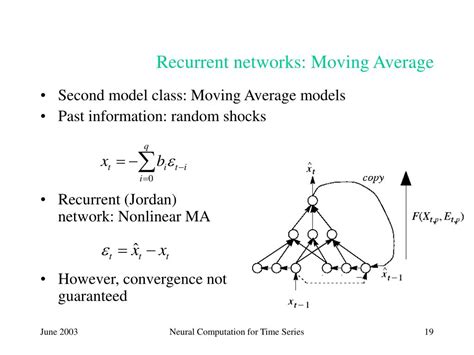 ppt neural computation and applications in time series and signal processing powerpoint