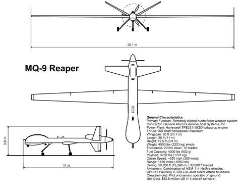 Ode To The Mq 9 Reaper A Poem By Joe Pan Joe Pan