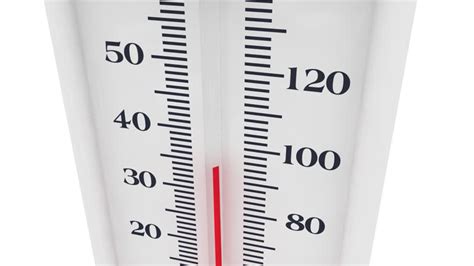 321 Animated Thermometer Stock Videos Footage And 4k Video Clips Getty Images