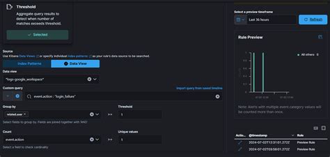 threshold security rule siem discuss the elastic stack