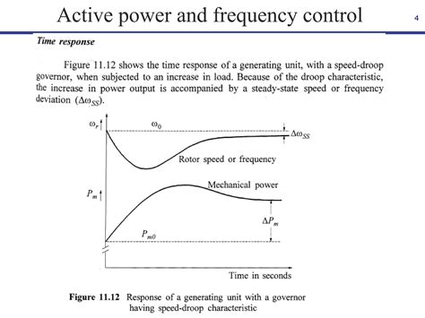 Lec 3 Load Sharing Between Parallel Operating Generatorstheoryppt