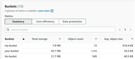 How To Get The Size Of An AWS S Bucket Bobbyhadz