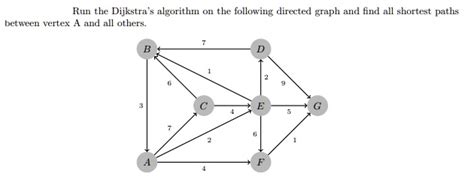 Run The Dijkstras Algorithm On The Following Directed Graph And Find All Shortest Paths Between