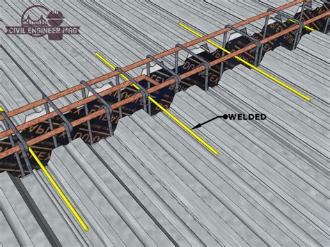 Steel Deck Installation And Construction Civil Engineer Mag
