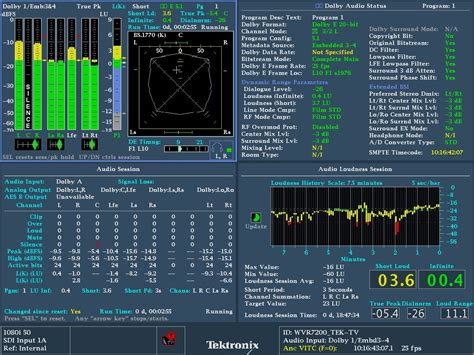CNRood Tektronix WVR7200 Multiformat Multistandard Waveform Rasterizer