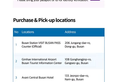 Visit Busan Pass Klook Philippines