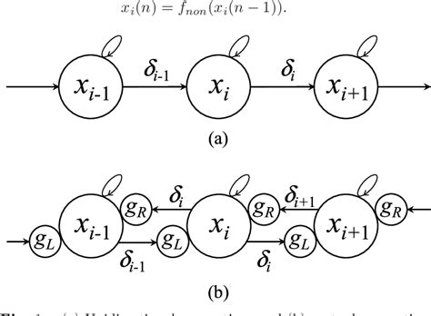 Figure 1 From A Pulse Width Modulation Mode Cmos Integrated Circuit
