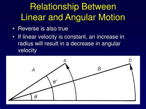 PPT Chapter 11 The Description Of Human Motion PowerPoint Presentation ID 5552815