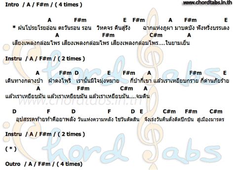 คืนสู่รังคอร์ด คอร์ด คืนสู่รัง คาราวาน
