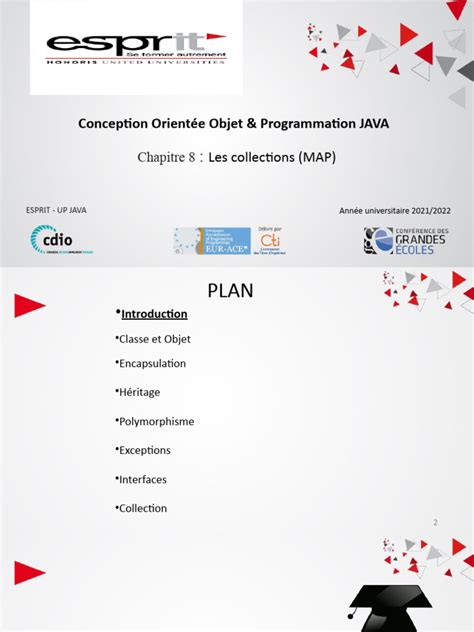 Chapitre8 Les Collectionsp2 Pdf Interface Informatique Classe