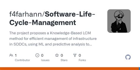 Github F4farhann Software Life Cycle Management The Project Proposes A Knowledge Based Lcm
