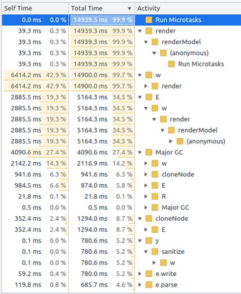 Jupyterlab Slow Interface Plotly Issue Jupyterlab Jupyterlab GitHub