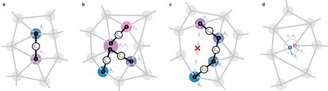 Researchers Map 50 Spin Qubit Network Paving Way For Advanced Quantum