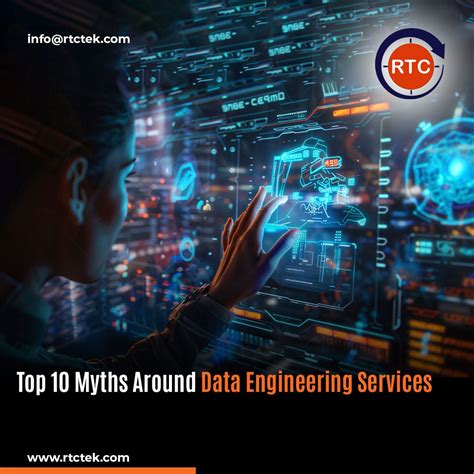 Top 10 Myths About Accessibility Testing By Rtctek Jun 2024 Medium