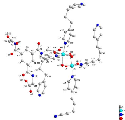 Fig S5 Asymmetric Unit And Coordination Environment Of The Metal
